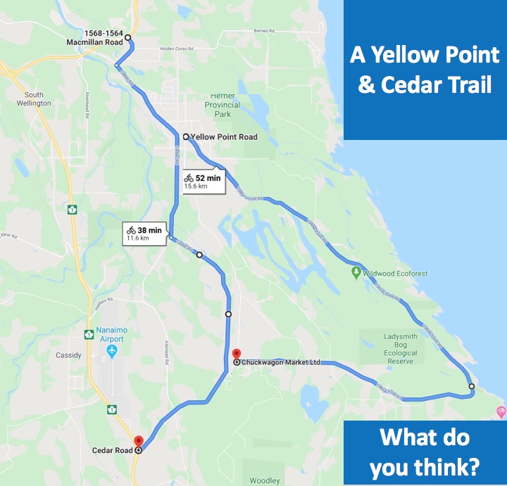 Our Activities – Yellow Point Ecological Society